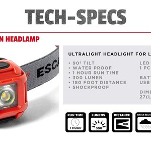 Ultralight 300L Headlamp From Escape Climbing - Etsy
