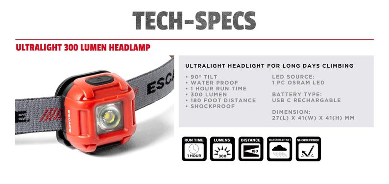 Ultralight 300L Headlamp From Escape Climbing - Etsy