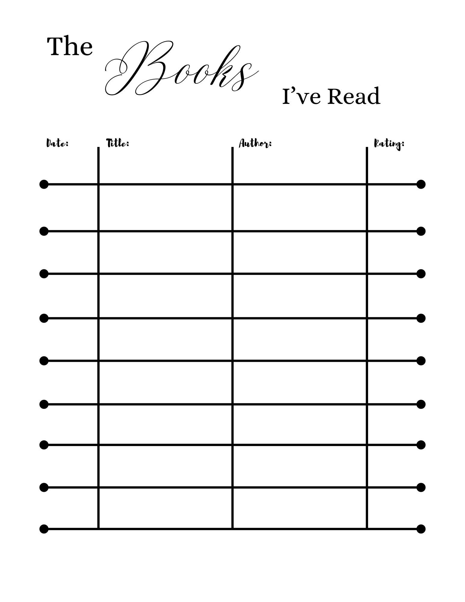 The Books I've Read Rating Chart and Tracker - Etsy