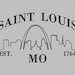 Saint Louis Missouri Arch Embroidery Design - PES, DST, JEF, Exp, Xxx ...