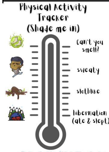 Teen Daily Planner/reflection Sheets for Life | Etsy