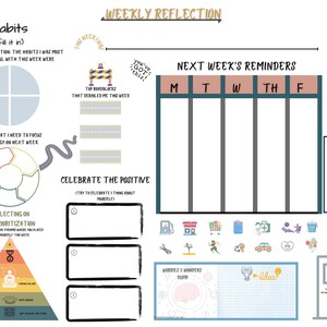 The Ultimate Weekly Planner for All Minds (digital Download) - Etsy