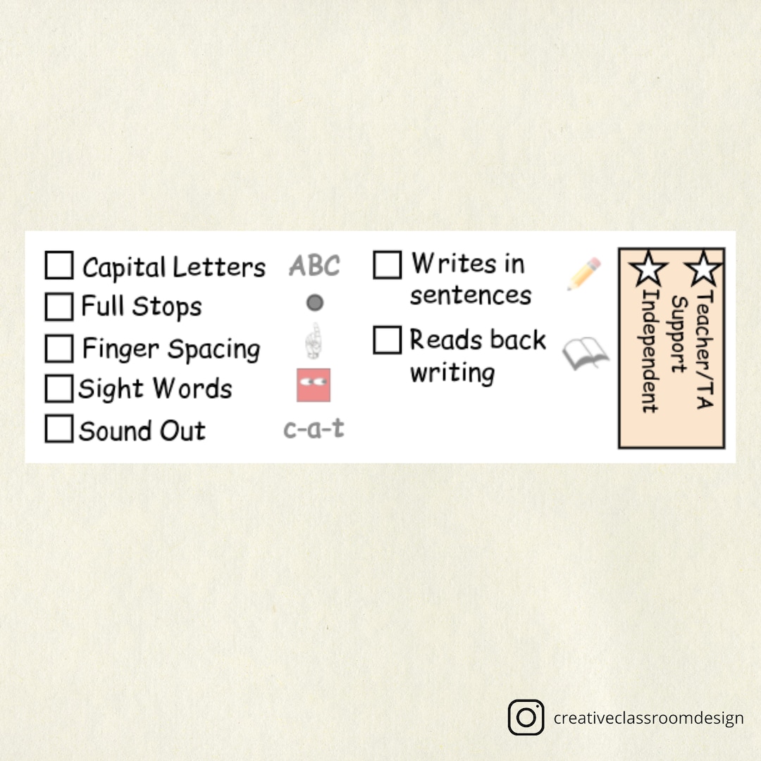 Basic Writing Checklist, Punctuation, Beginning Writer, Teaching ...