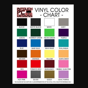 Time to Stop Talking Decal - 2 Pack - High Quality and FAST FREE ...