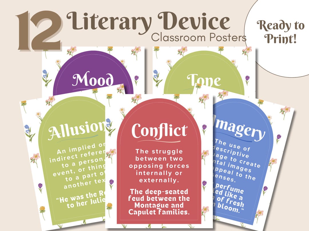 Literary Device Poster Bundle Set for Classroom - Etsy