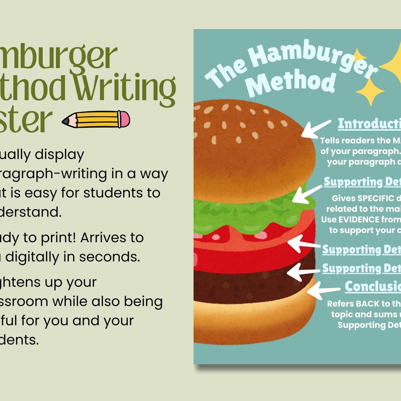 Writing Poster - Etsy