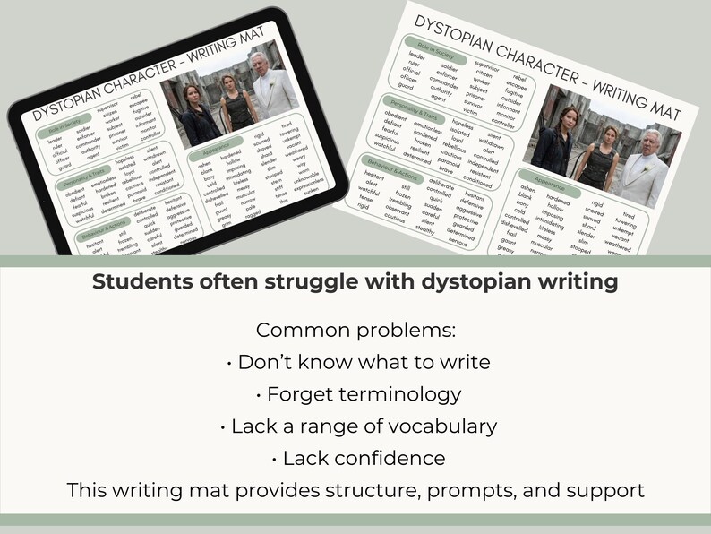 Dystopian Character Writing Mat | GCSE English Language | KS3 Creative ...