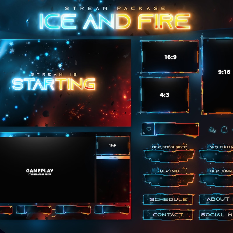 Police Overlays Twitch - Etsy