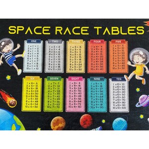 Math Times Tables Space Theme Printed Area Rug • Washable Personalized ...