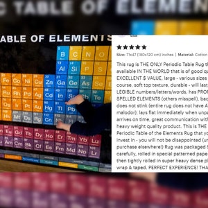 Periodic Table of Elements Area Rug • Washable Personalized Tabular ...