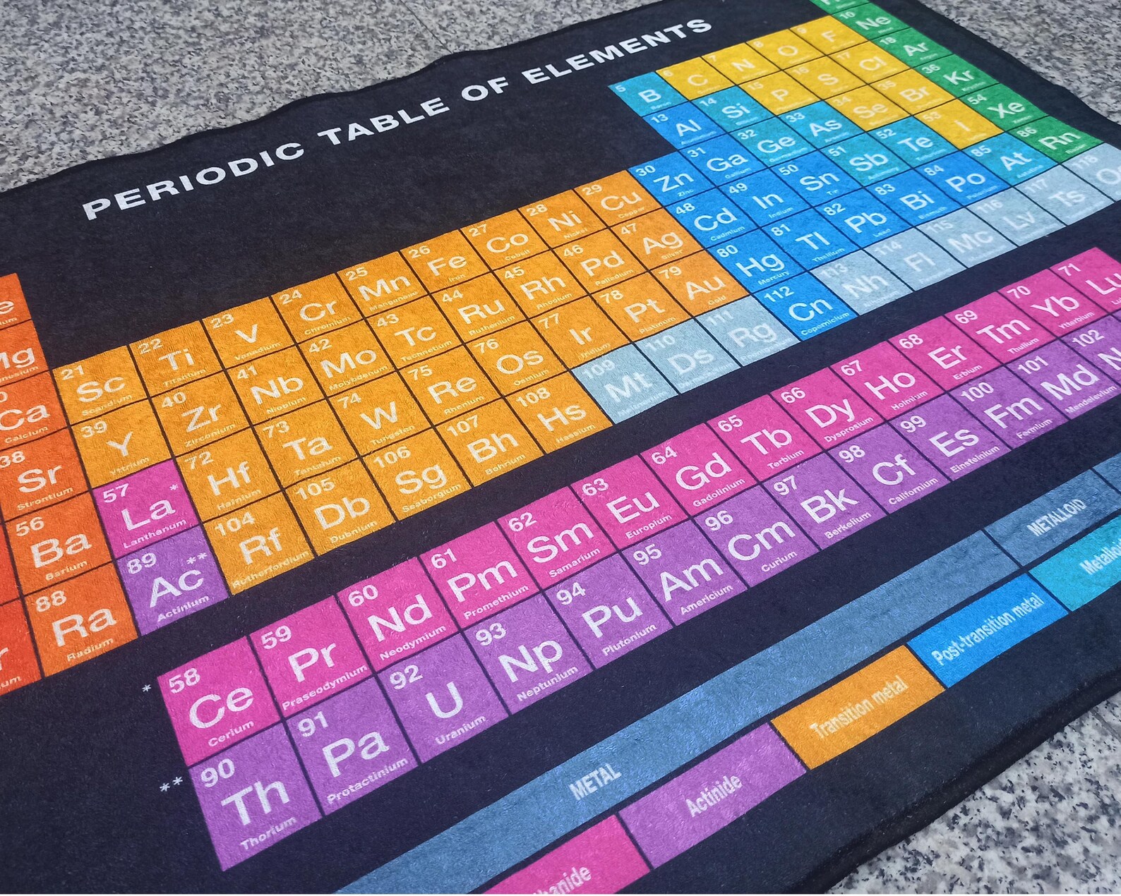 Periodic Table of Elements Area Rug Washable Personalized - Etsy