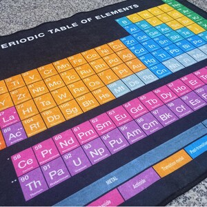 Periodic Table of Elements Area Rug Washable Personalized - Etsy