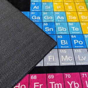Periodic Table of Elements Area Rug • Washable Personalized Tabular ...