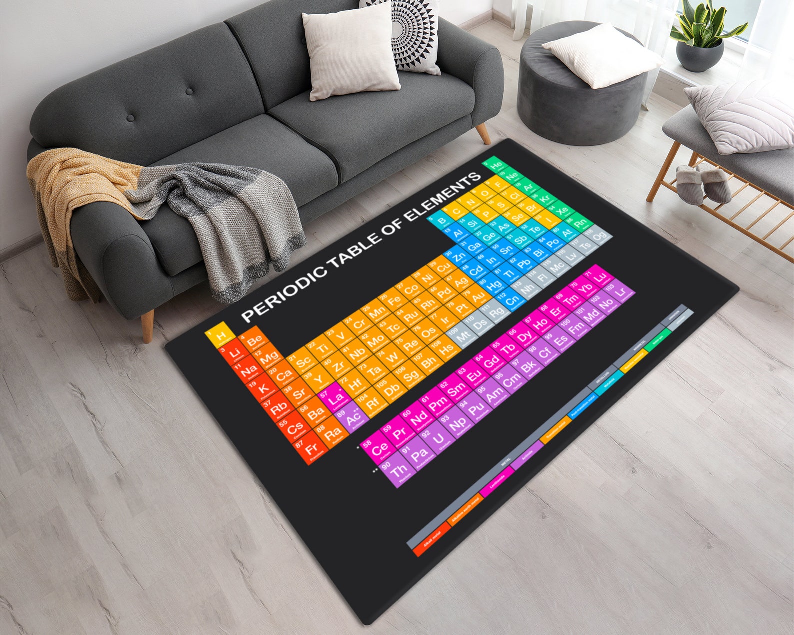 Periodic Table of Elements Area Rug Washable Personalized - Etsy