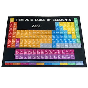 Periodic Table of Elements Area Rug • Washable Personalized Tabular ...