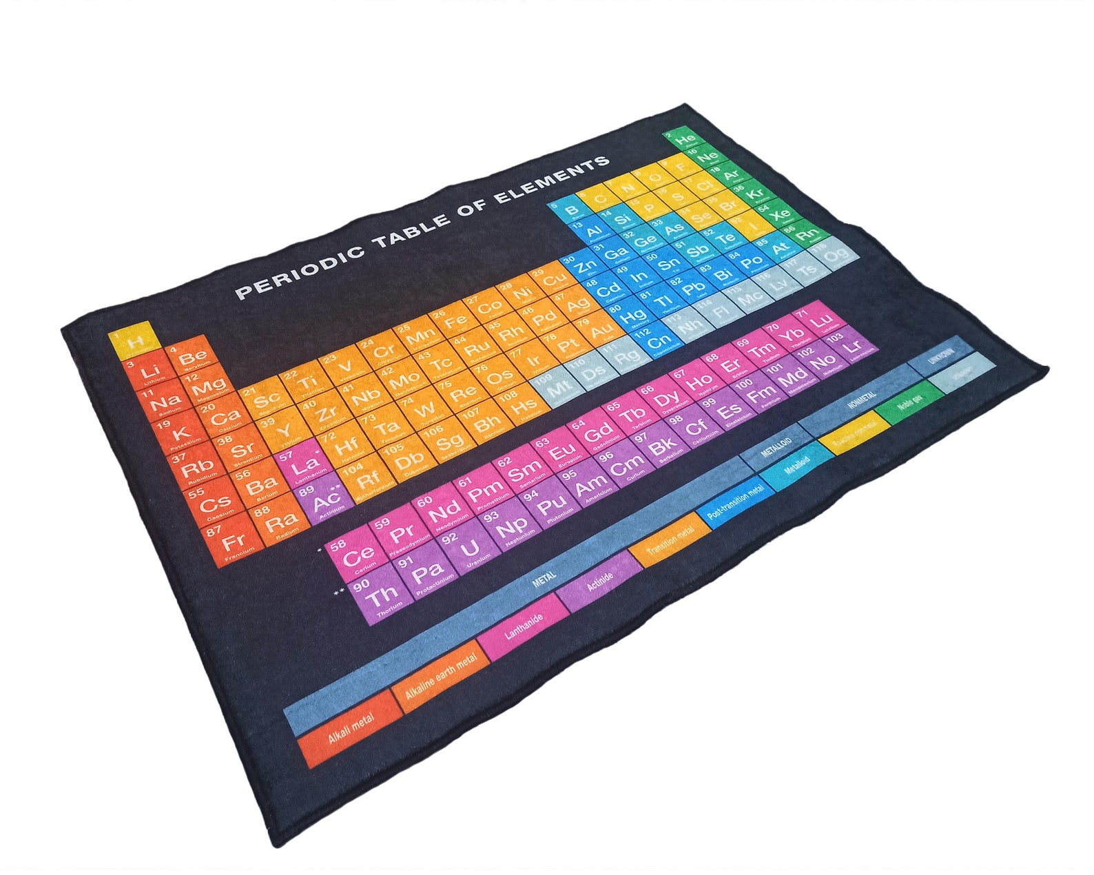 Periodic Table of Elements Area Rug Washable Personalized - Etsy