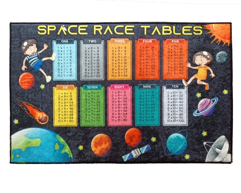 Math Times Tables Space Theme Printed Area Rug Washable - Etsy
