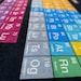 Periodic Table of Elements Area Rug • Washable Personalized Tabular ...
