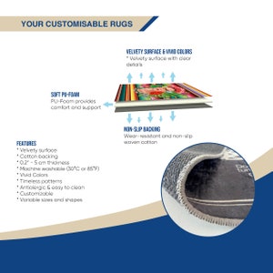 Racetrack With "start" and "finish" Lines Printed Runner Rug • Washable ...