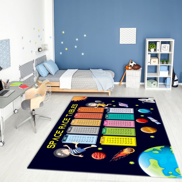 Multiplication Table - Etsy