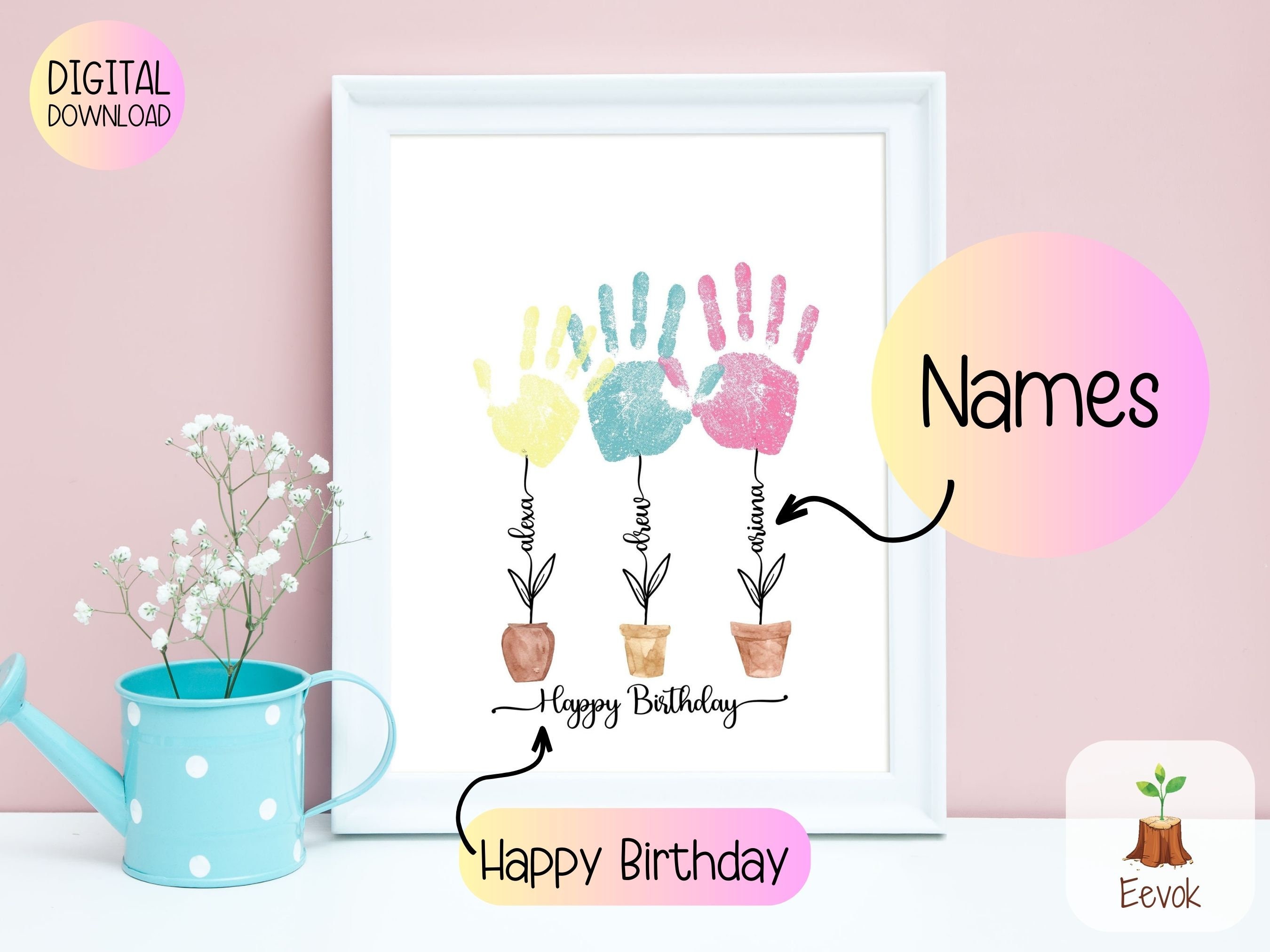 Custom Birthday Card, Printable Birthday Card for Grandma, Handprint ...