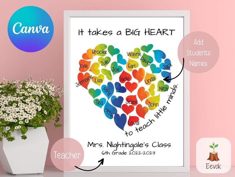 Teacher Appreciation End of Year Gift for Teacher Best - Etsy