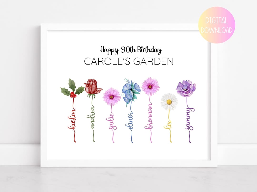 Personalized 90th Birthday Sign, 90th Birthday Ideas, Gift for Grandma ...