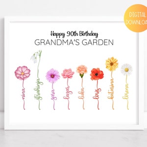 Personalized 90th Birthday Sign, 90th Birthday Ideas, Gift for Grandma ...