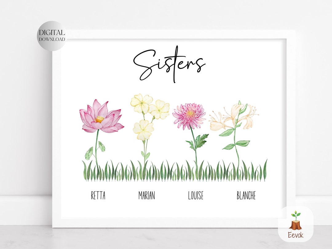 Sister Gift Personalized, Sister Birthday Gift for Sister From Sister ...
