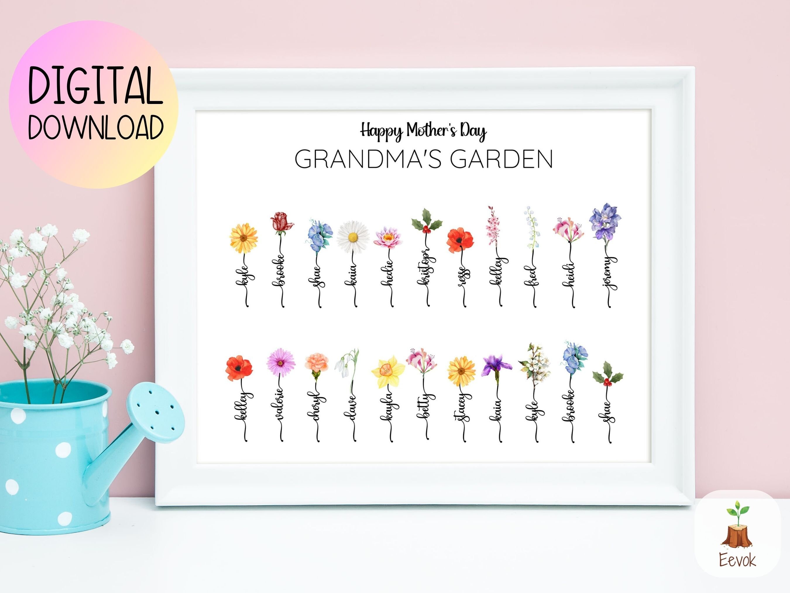 Birth Month Flower Gift Idea Printable Personalized Birth - Etsy