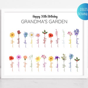 Personalized 90th Birthday Sign, 90th Birthday Ideas, Gift for Grandma ...
