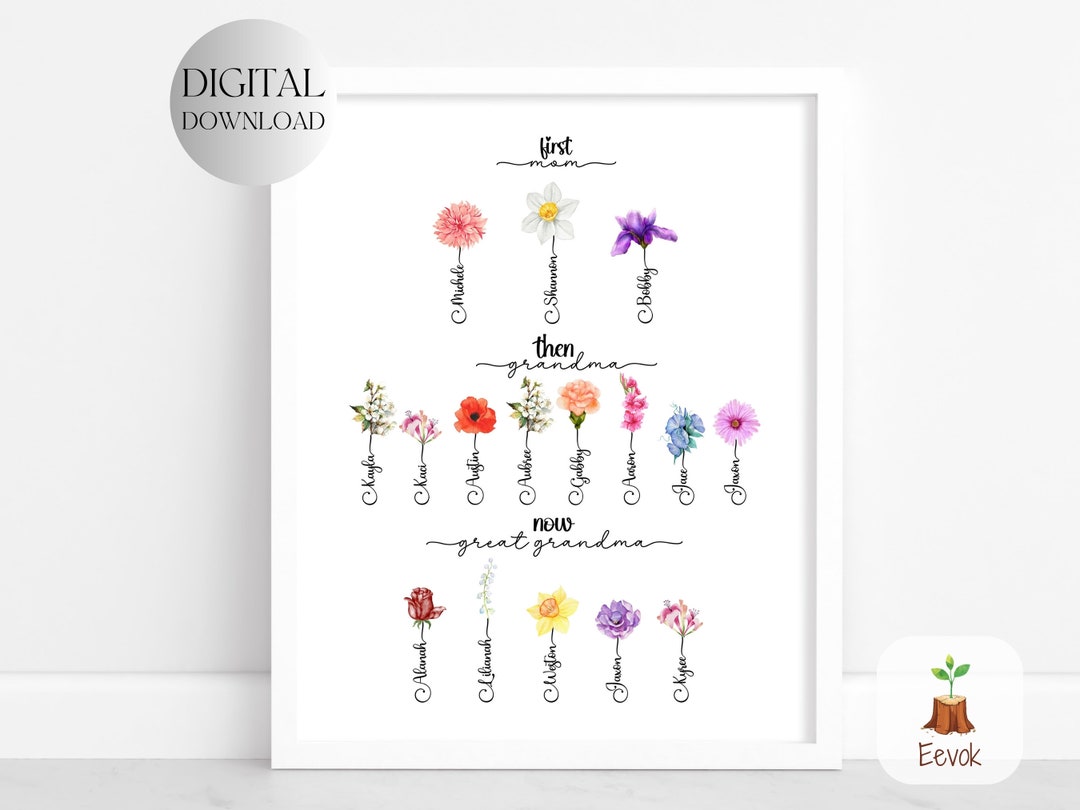 Family Birth Flowers, Custom Flower Bunch, Birth Month Flowers, Grandma ...