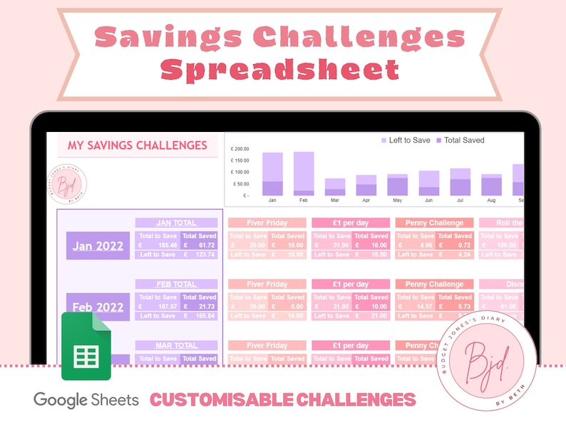 Savings Challenge Spreadsheet, Savings Challenge Excel, Savings Tracker ...