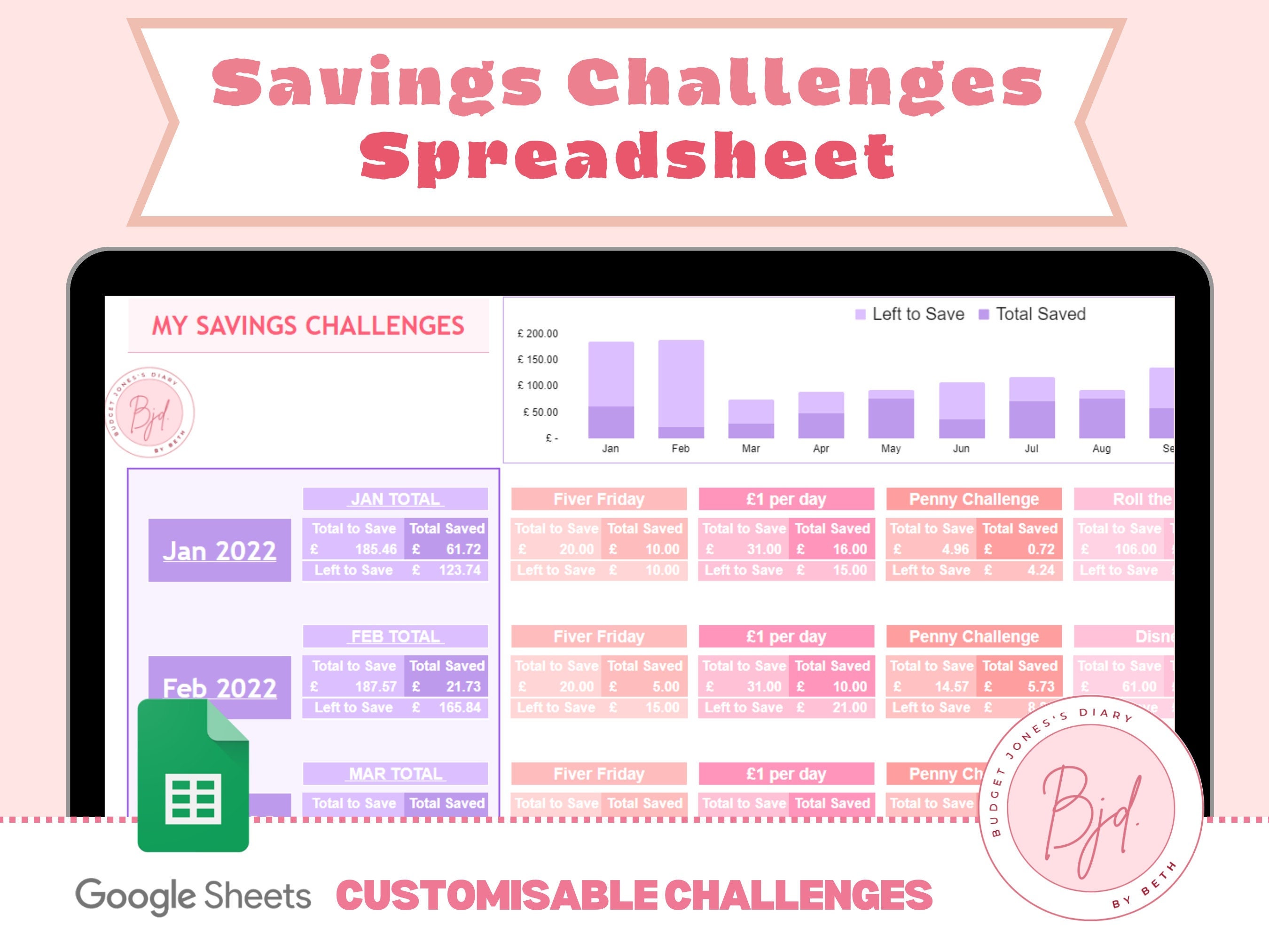Savings Challenge Spreadsheet, Savings Challenge Excel, Savings Tracker ...