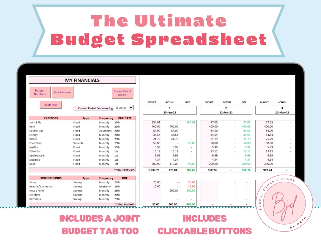Ultimate Budget, Year Supply of Budgets, Budget Spreadsheet, Excel ...