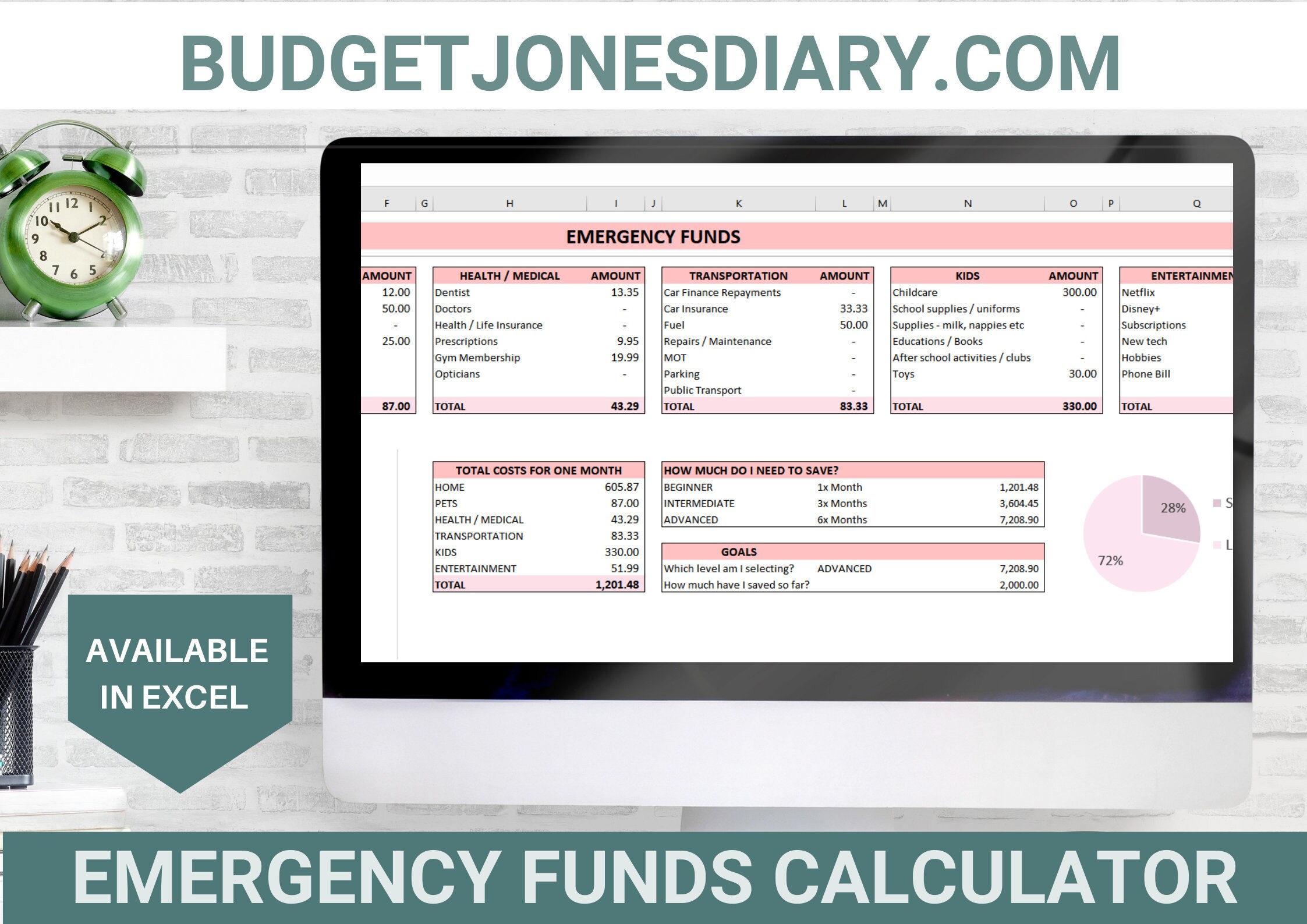 Emergency Funds Calculator Excel Funds Tracker Emergency | Etsy