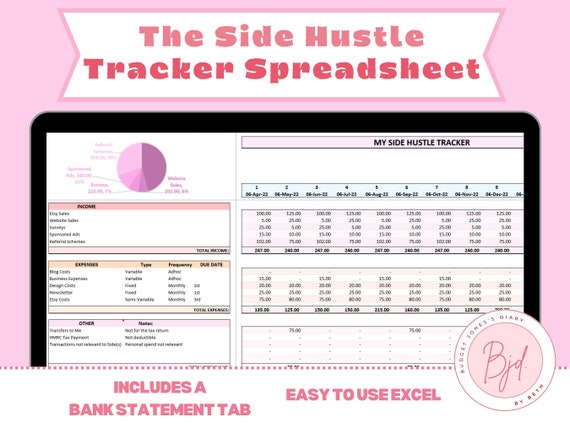 Side Hustle Tracker Spreadsheet Side Hustle Tracker Excel - Etsy