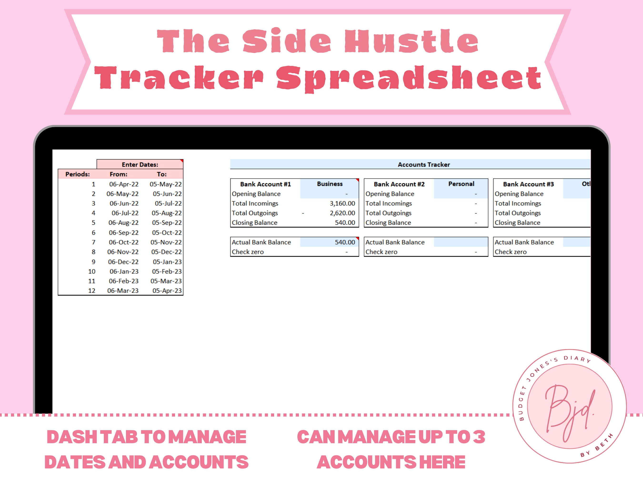 Side Hustle Tracker Spreadsheet, Side Hustle Tracker Excel, Side Hustle Profit or Loss, Profit ...