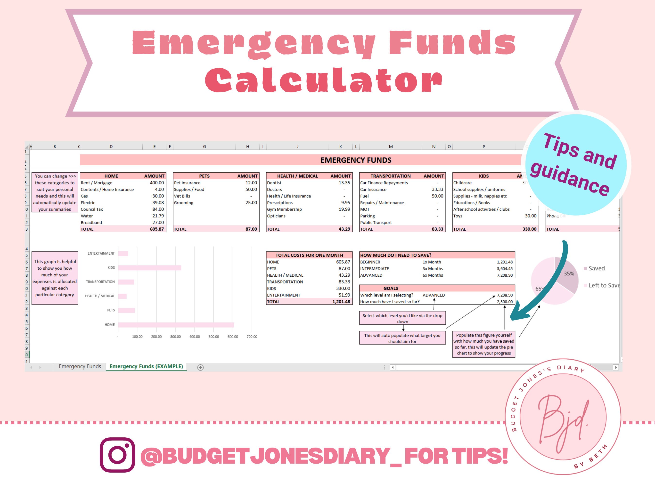 Emergency Funds Calculator, Excel Funds Tracker, Emergency Funds ...
