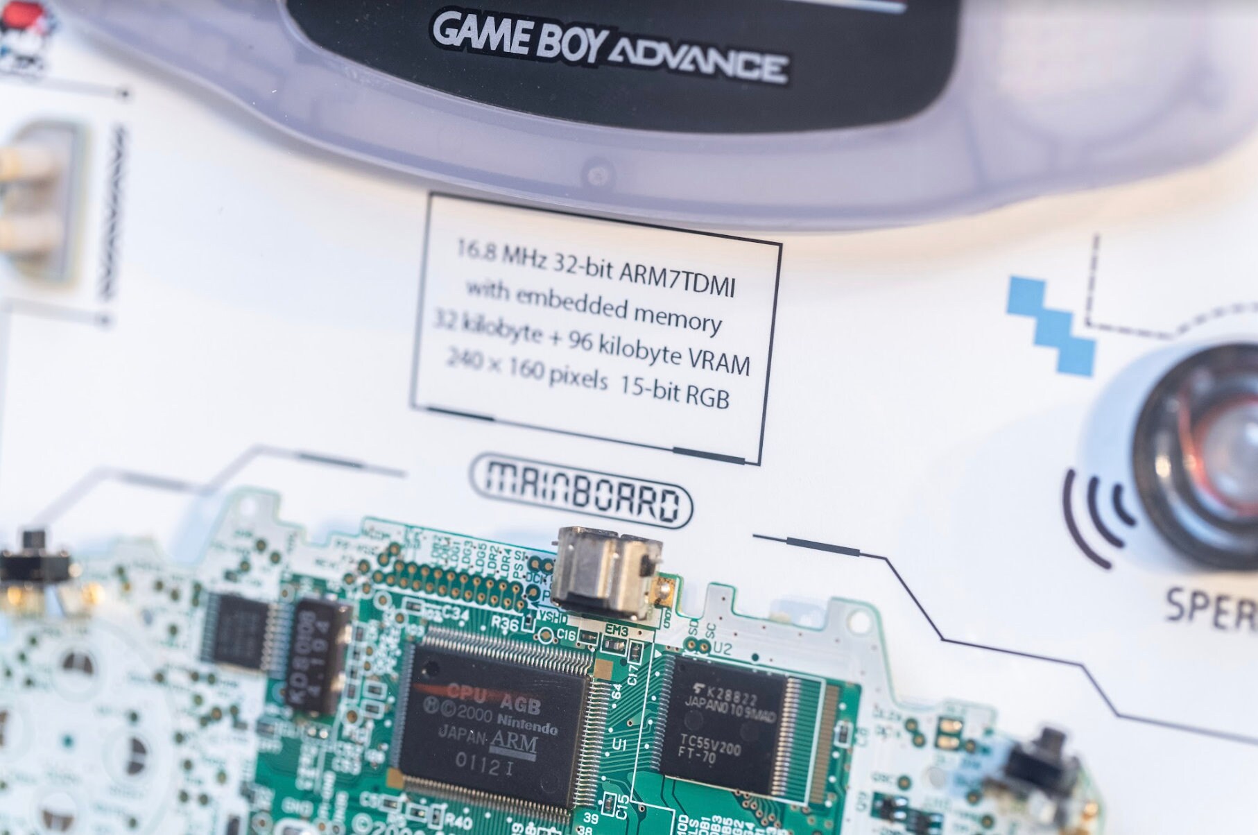 Disassembled Gameboy Advance Frame Disassemble Art GBA - Etsy