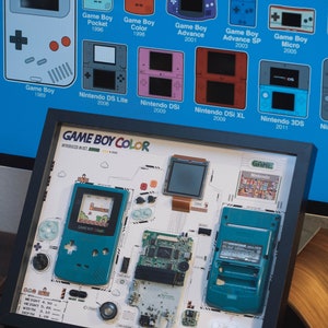 Disassembled Gameboy Color Frame, Disassemble Game Art, GBC Teardown ...