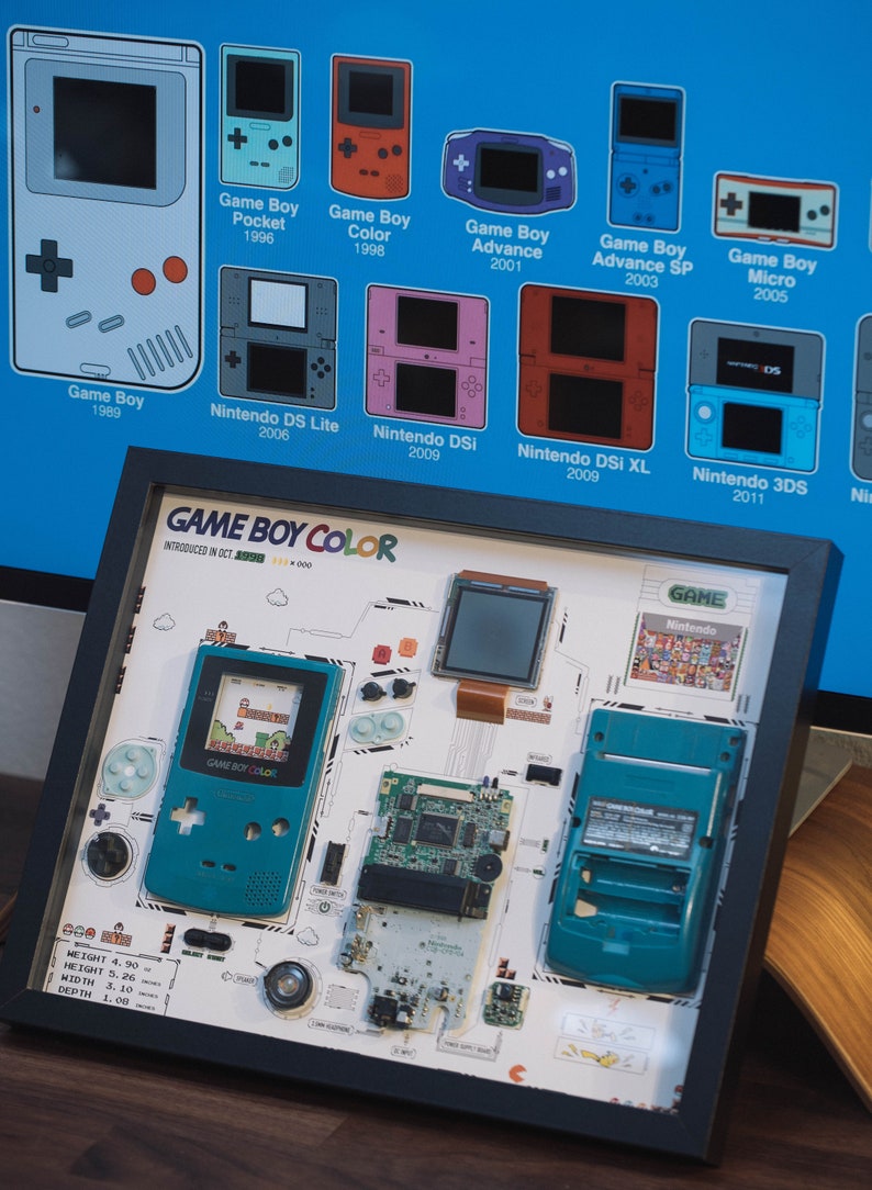 Disassembled Gameboy Color Frame Disassemble Game Art GBC - Etsy