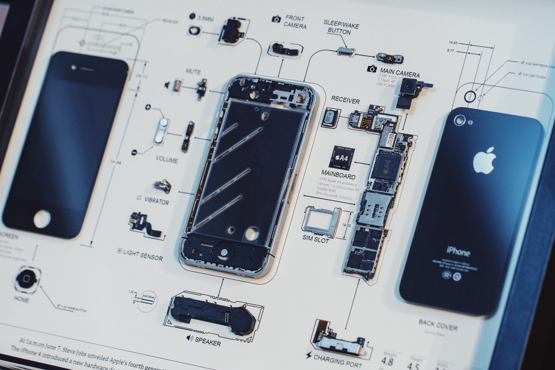 Disassembled iPhone Art With Frame Disassemble Art Framed - Etsy