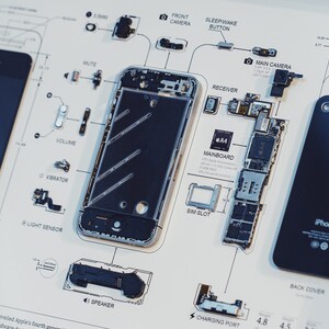 Disassembled iPhone Art With Frame, Disassemble Art, Framed iPhone 4 ...