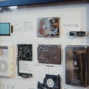 Disassembled Ipod Classic Art With Frame Deconstructed Ipod - Etsy
