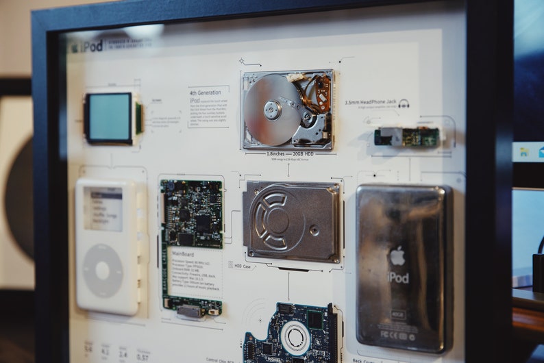 Disassembled Ipod Classic Art With Frame Deconstructed Ipod - Etsy