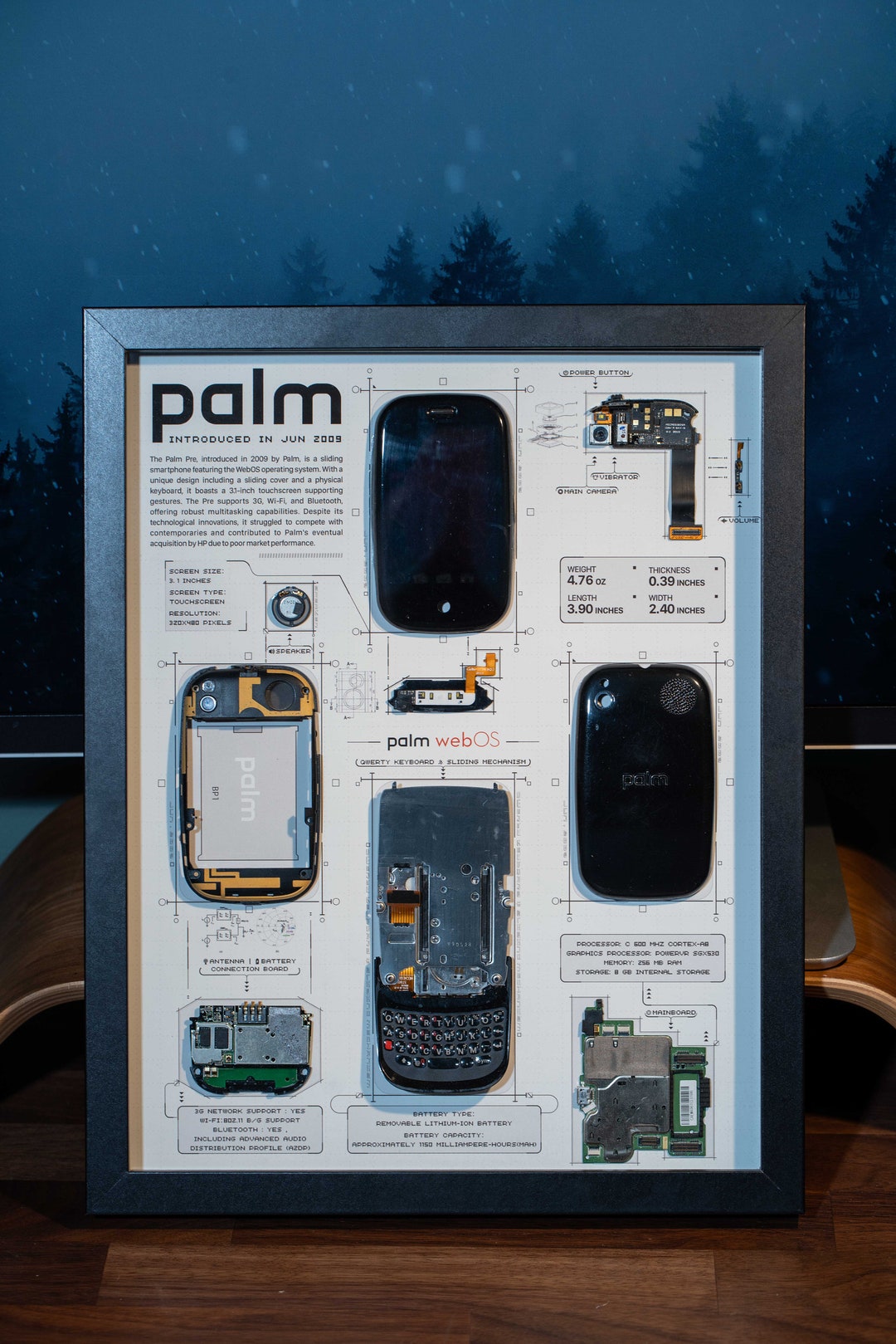 Disassembled Palm Pre Frame Art, Disassemble Art, Framed Palm Pre Phone ...