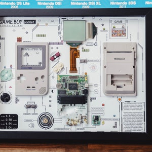 Disassembled Nintendo Game Device Teardown, Deconstructed Original ...