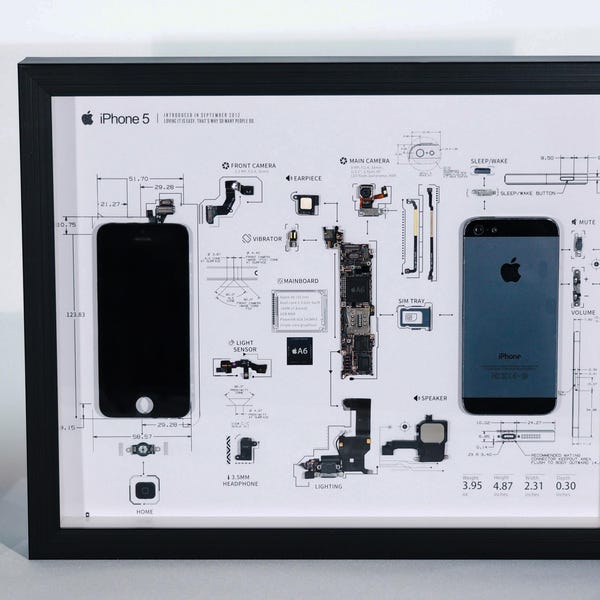 iPhone 5s Case - Etsy