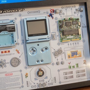 Disassembled Gameboy Advance SP Art With Frame, Disassemble GBA SP ...